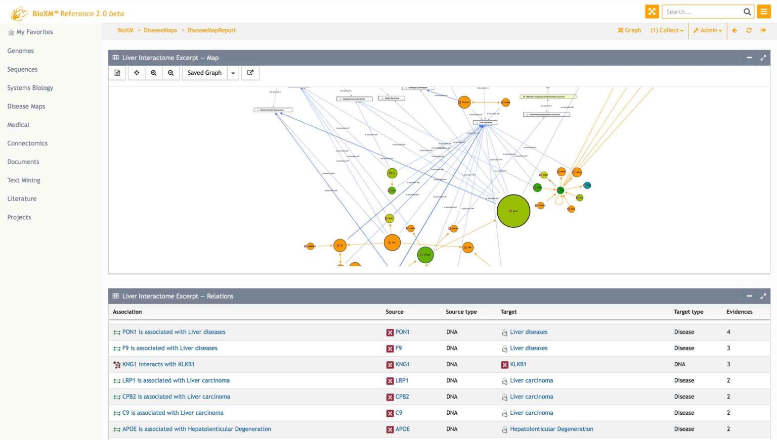 BioXM – Labvantage - Biomax GmbH
