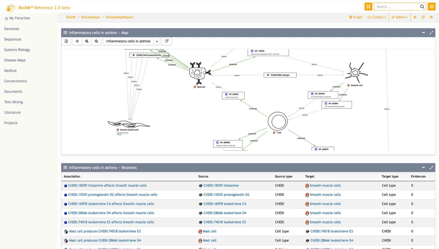 BioXM – Labvantage - Biomax GmbH