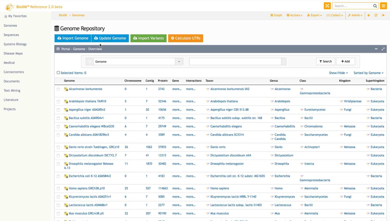 BioXM – Labvantage - Biomax GmbH